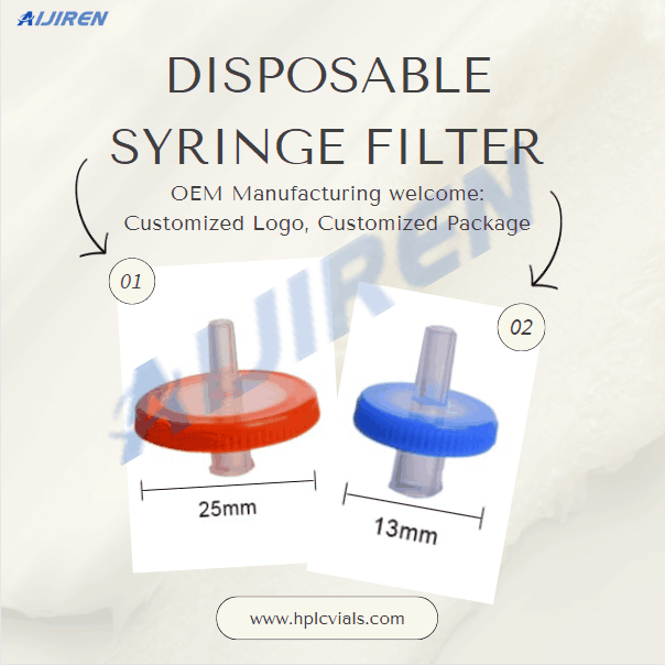 How to Choose the Right Syringe Filter Housing Material？--Aijiren HPLC ...