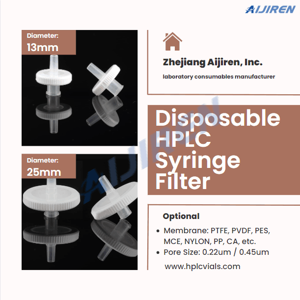 What is the Impact of Syringe Filter Pore Size on Particle Retention ...